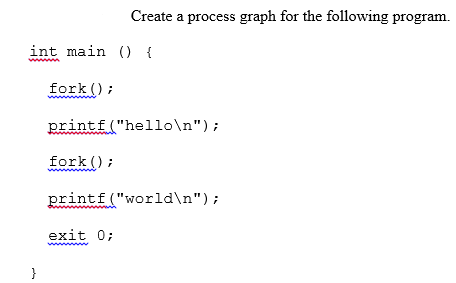 Solved Create a process graph for the following program. int | Chegg.com