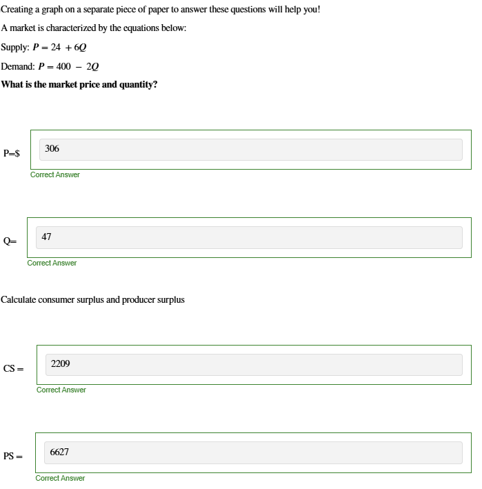 Solved Creating a graph on a separate piece of paper to | Chegg.com