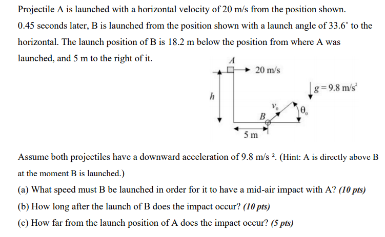 Solved Projectile A is launched with a horizontal velocity | Chegg.com