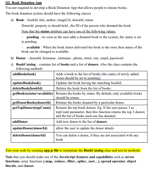 Solved 03 Basic Js Unit Testing Using Mocha And Chai 1 In 