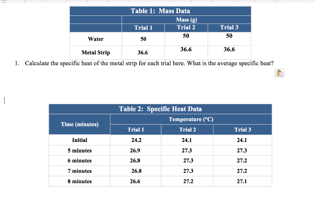 Solved Table 1: Mass Data Trial 1 50 36.6 1. Calculate the | Chegg.com