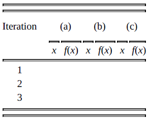 Solved Bisection method & Golden Section Method | Chegg.com