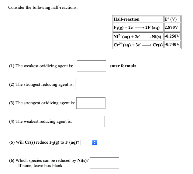 Solved Consider the following half-reactions: Half-reaction | Chegg.com