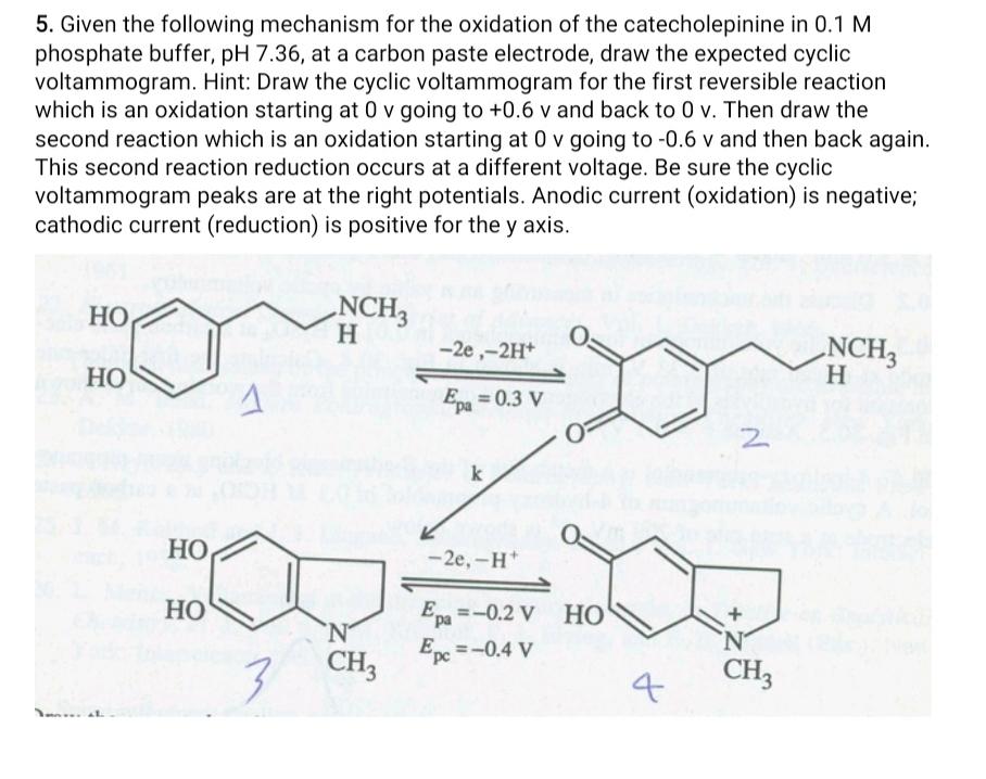 Solved 5. Given the following mechanism for the oxidation of | Chegg.com