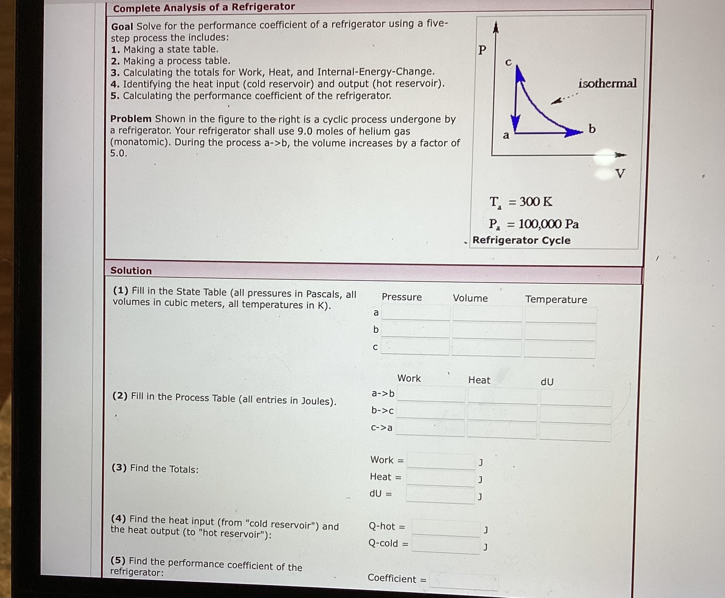 Solved Goal Solve for the performance coefficient of a | Chegg.com