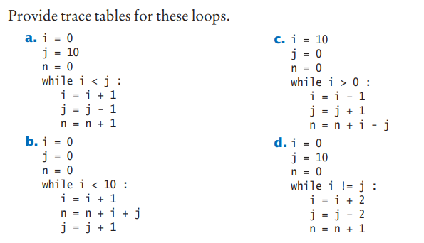 Solved Provide Trace Tables For These Loops A