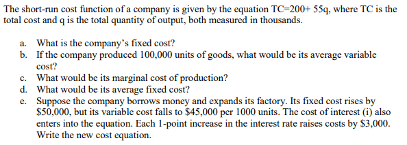 Solved The short-run cost function of a company is given by | Chegg.com