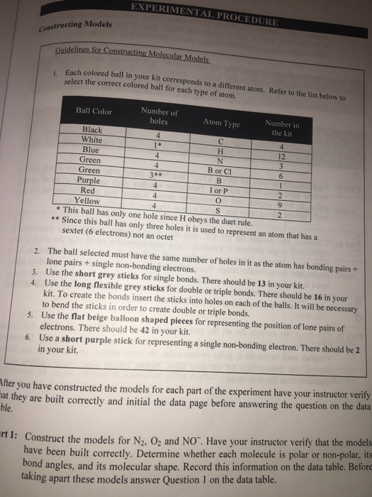 Instructor PRE-LAB ASSIGNMENT aach of the molecules | Chegg.com
