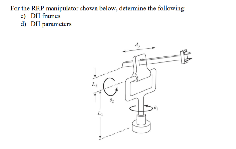 Solved For the RRP manipulator shown below, determine the | Chegg.com