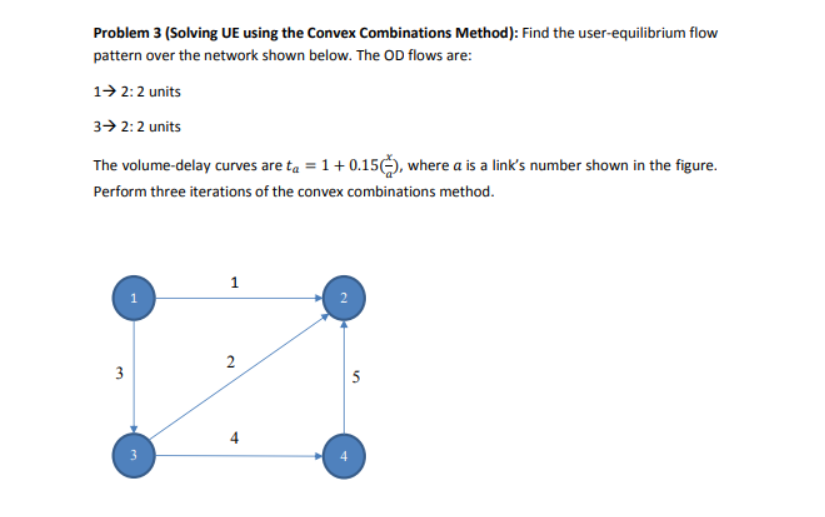 Solved Problem 3 Solving Ue Using The Convex Combinations