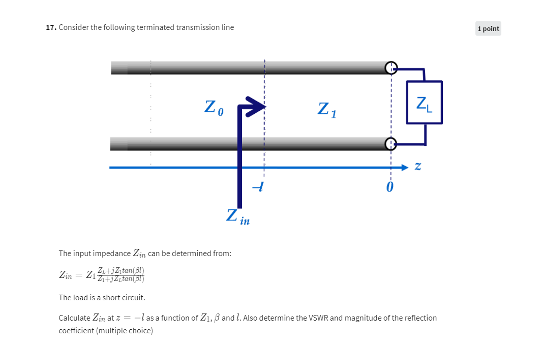 Solved 17. Consider the following terminated transmission | Chegg.com