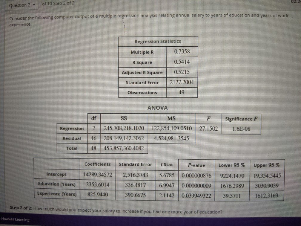 Solved: Consider The Following Computer Output Of A Multip... | Chegg.com