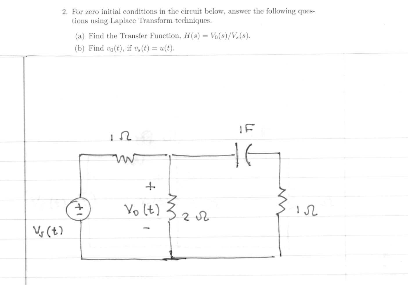 Solved 2. For zero initial conditions in the circuit below, | Chegg.com