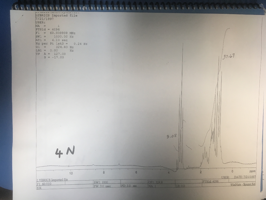 NMR Exercise: Use the following HNMR and IR Spectra | Chegg.com
