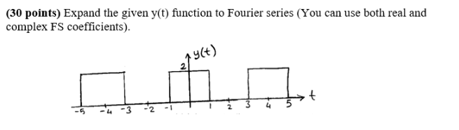 Solved (30 points) Expand the given y(t) function to Fourier | Chegg.com