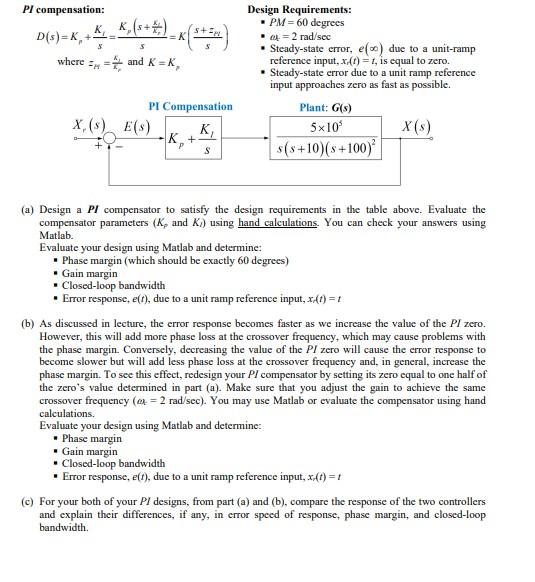 a) Design a PI compensator to satisfy the design | Chegg.com