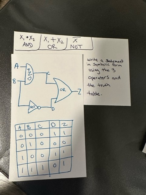 Solved write a statement in symbolic form using the 3 | Chegg.com