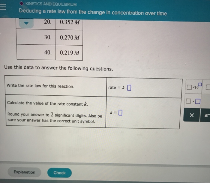 Solved Deducing a rate law from the change in concentration | Chegg.com