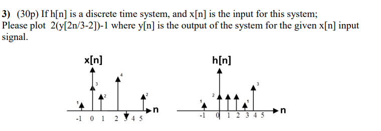 3) (30p) If h[n] is a discrete time system, and x[n] | Chegg.com