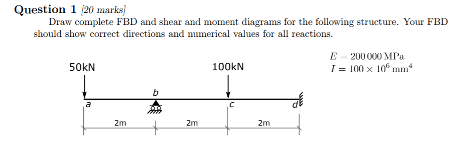 Solved Question 1 (20 marks) Draw complete FBD and shear and | Chegg.com