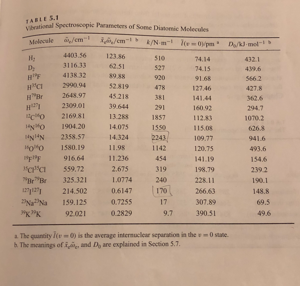 kBT (Equation 1) N,-number in excited state | Chegg.com