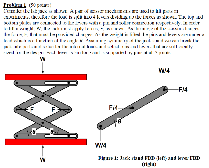 Determine the maximum shear force on the pins, over | Chegg.com