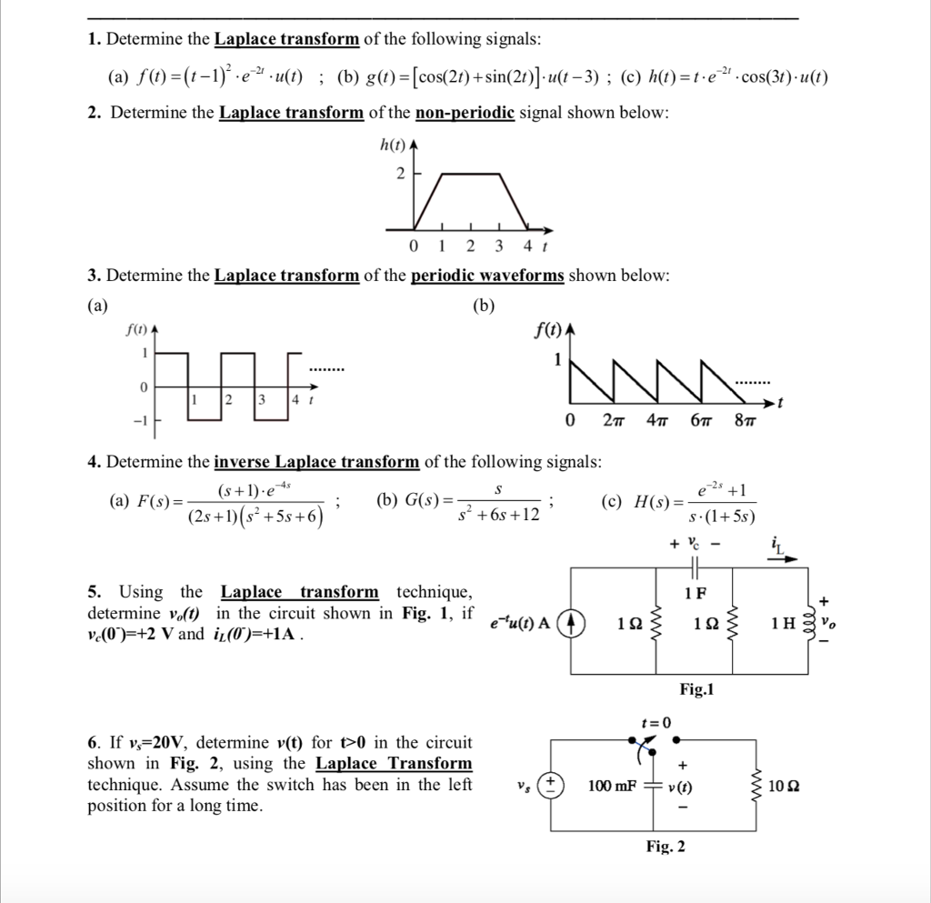Solved 1. Determine the Laplace transform of the following | Chegg.com