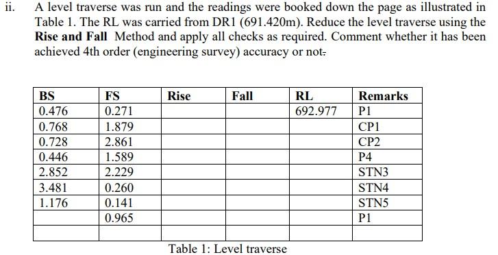 Solved ii. A level traverse was run and the readings were | Chegg.com