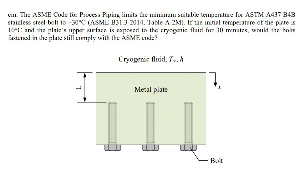 cm. The ASME Code for Process Piping limits the | Chegg.com