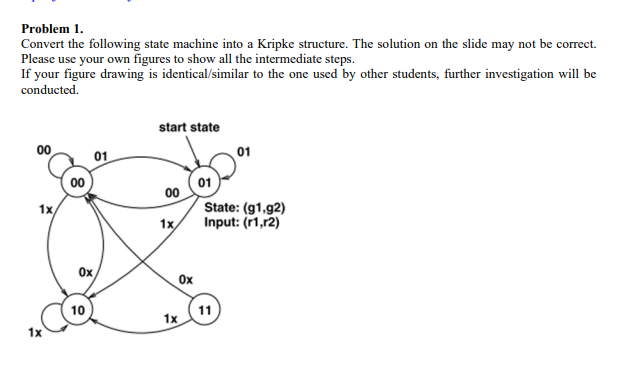 Solved Problem 1. Convert the following state machine into a | Chegg.com Solved Problem 1. Convert the following state machine into a | Chegg.com