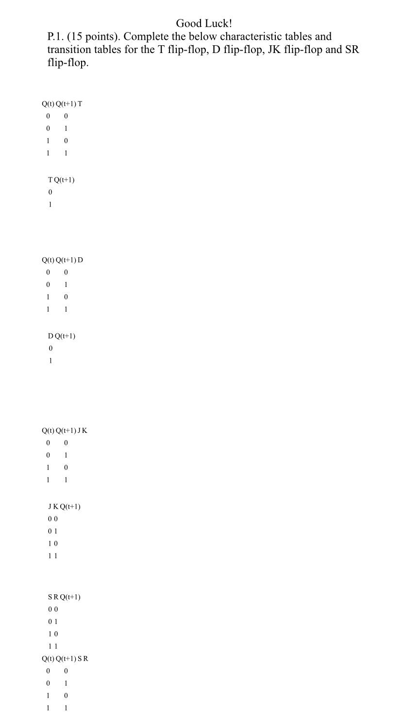 Solved Good Luck! P.1. (15 points). Complete the below | Chegg.com