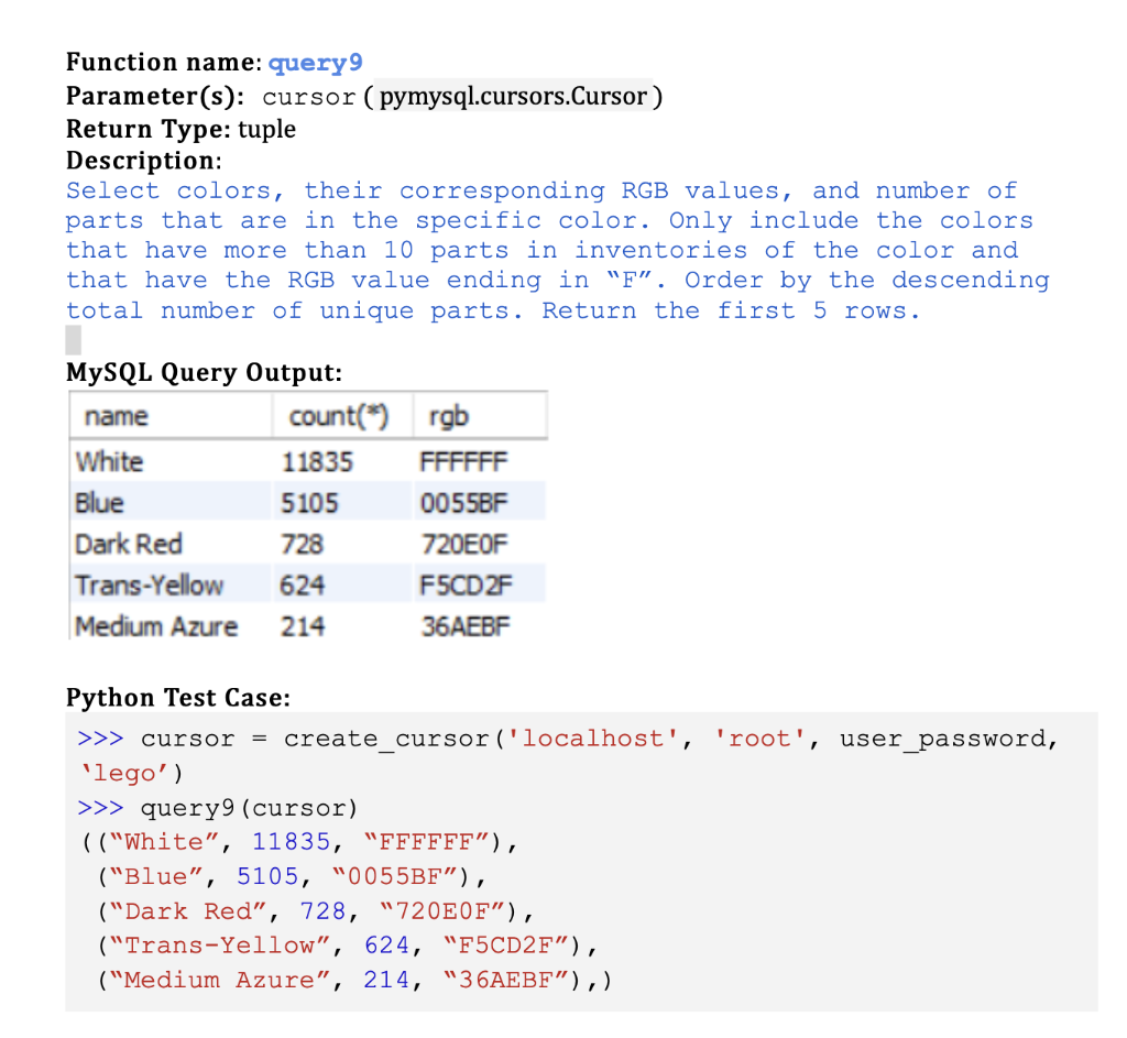 Solved WRITE THE QUERY: def query9(cursor): '''Fill in | Chegg.com