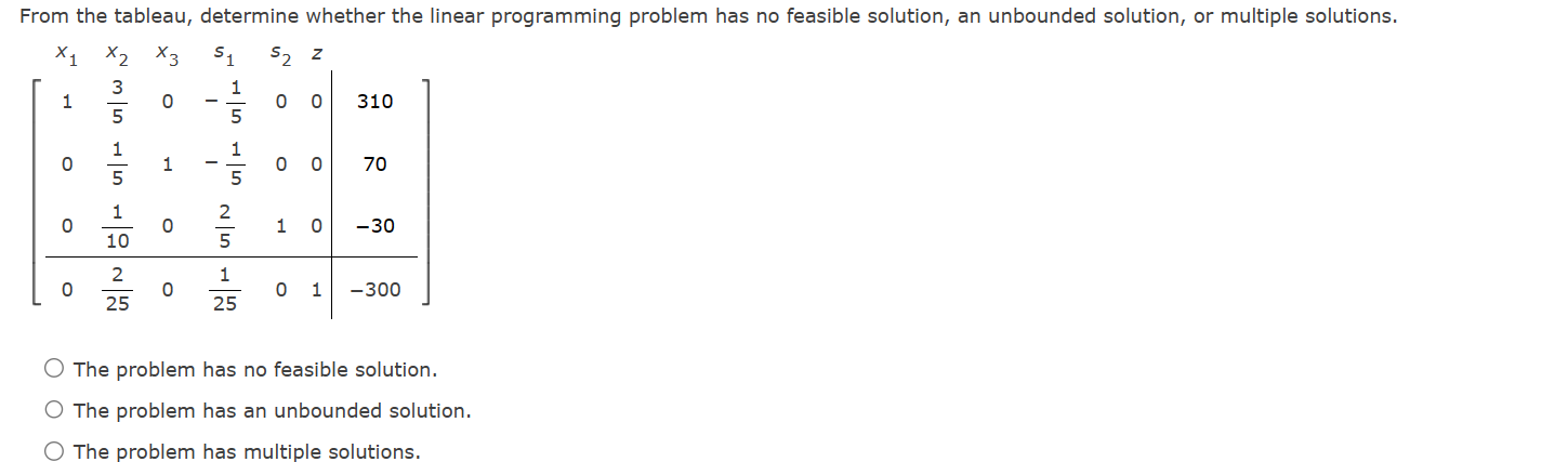 Solved From the tableau, determine whether the linear | Chegg.com