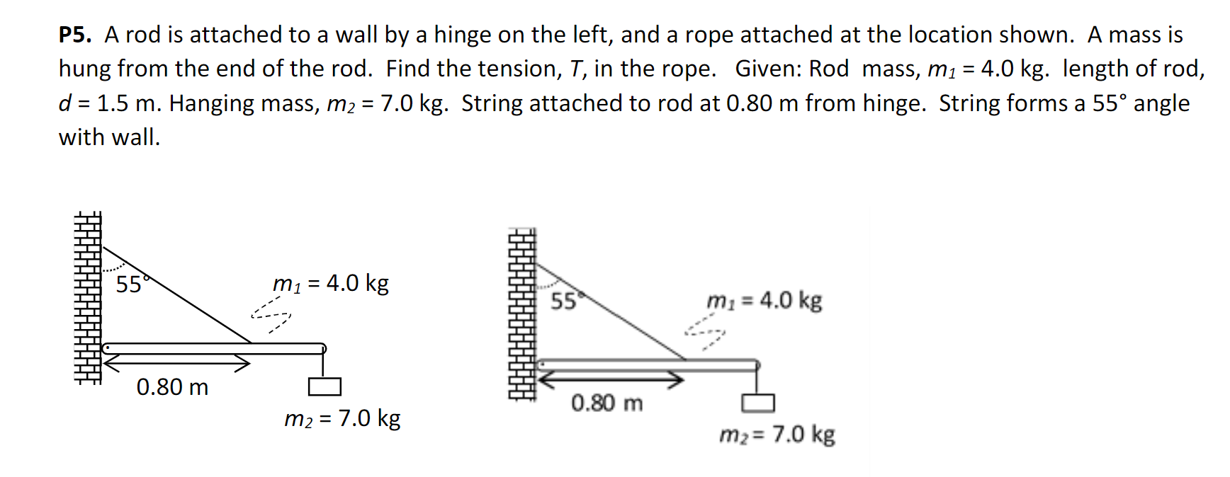 Solved P5. A rod is attached to a wall by a hinge on the | Chegg.com