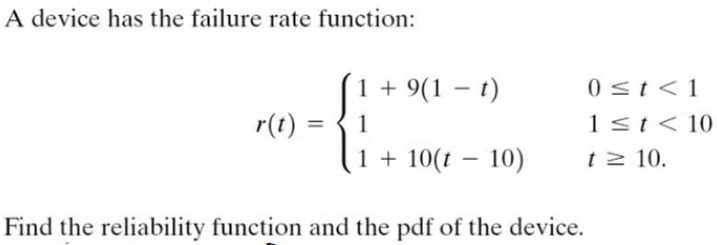 Solved A device has the failure rate function: | Chegg.com