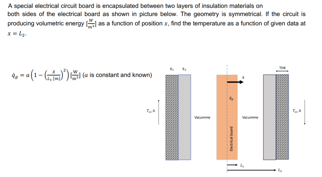 Solved A special electrical circuit board is encapsulated | Chegg.com