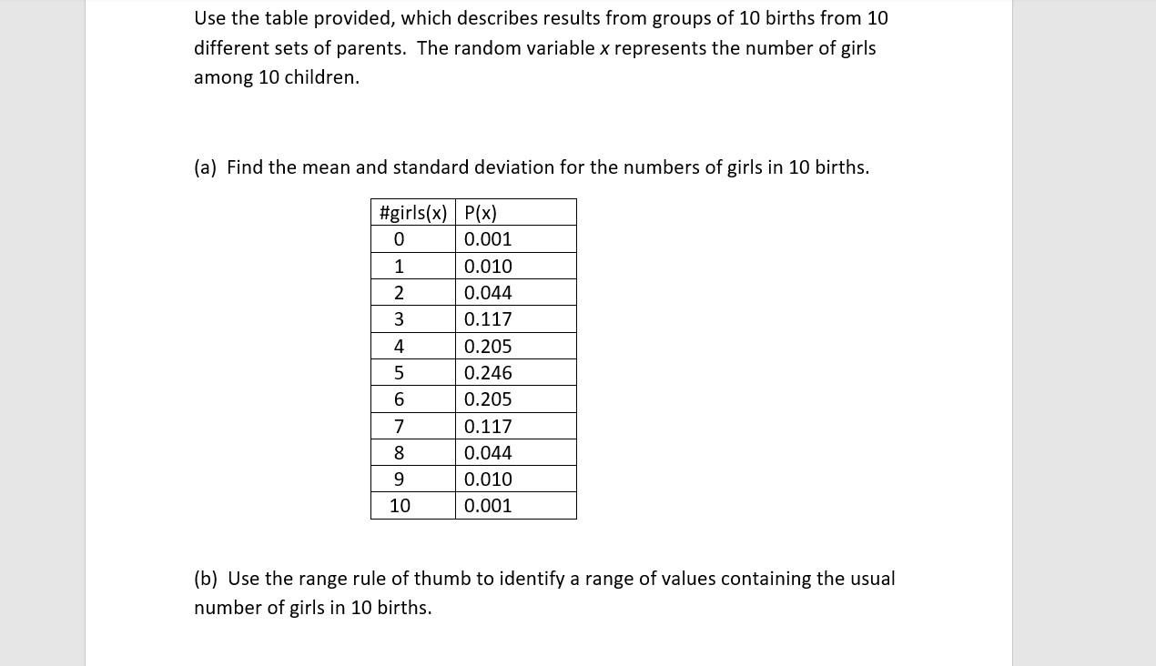 Solved Use the table provided, which describes results from | Chegg.com