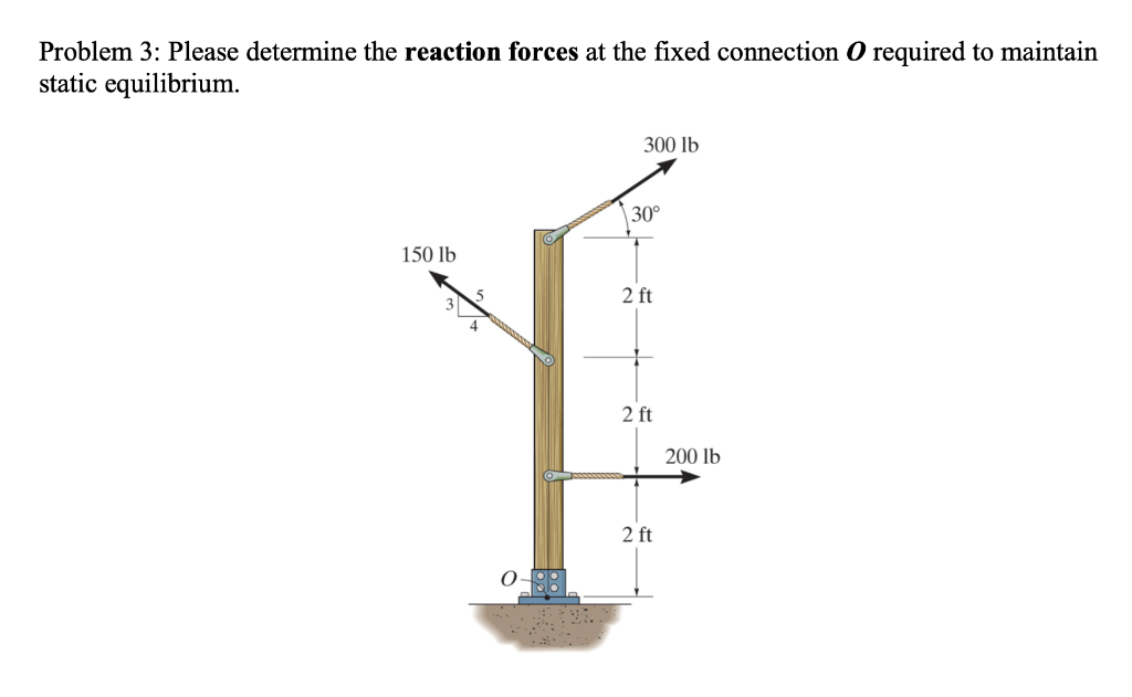 Solved Problem 3: Please determine the reaction forces at | Chegg.com