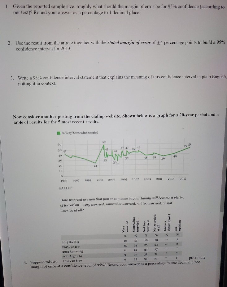 Confidence Interval Activity (Source: Gallup website) | Chegg.com