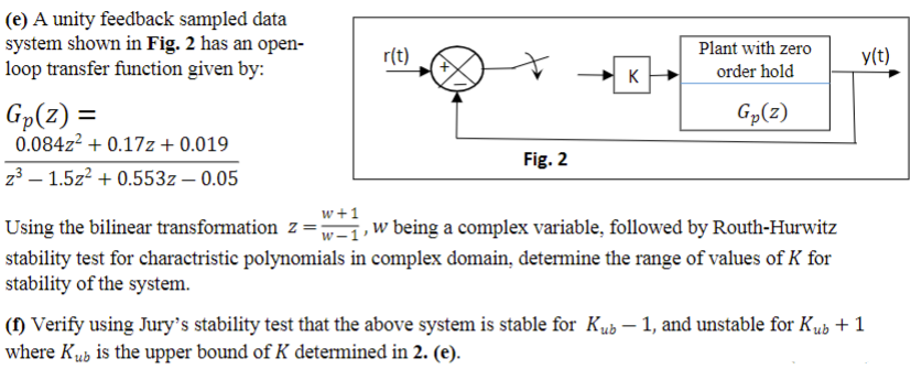 Solved (e) A unity feedback sampled data system shown in | Chegg.com