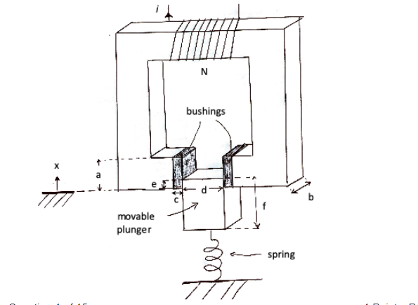 Solved N bushings movable plunger spring ell ( ZTIT | Chegg.com