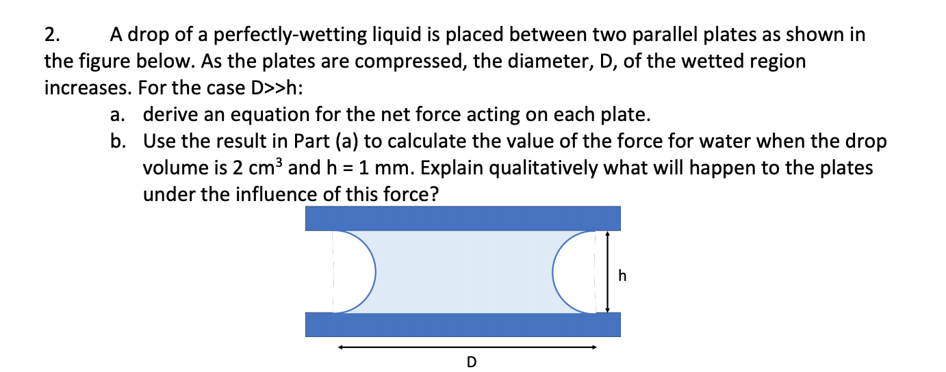 Solved 2. A drop of a perfectly-wetting liquid is placed | Chegg.com