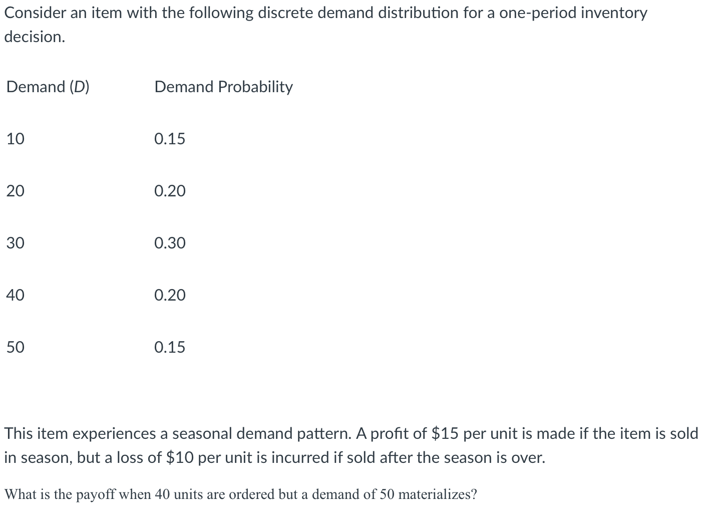 Consider an item with the following discrete demand | Chegg.com