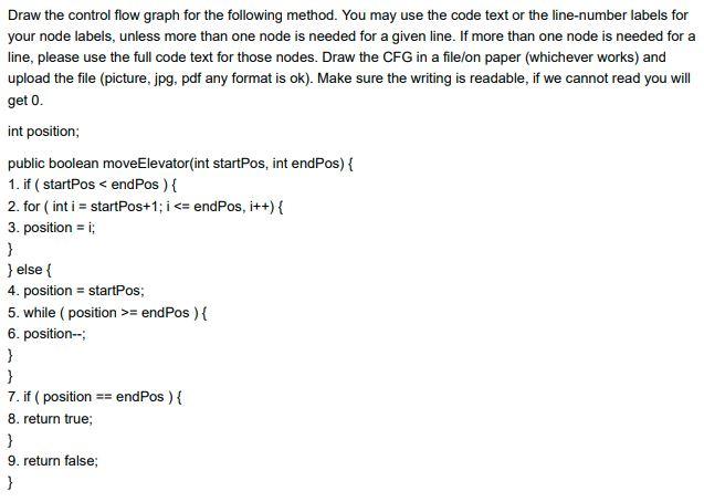 Solved Draw the control flow graph for the following method. | Chegg.com
