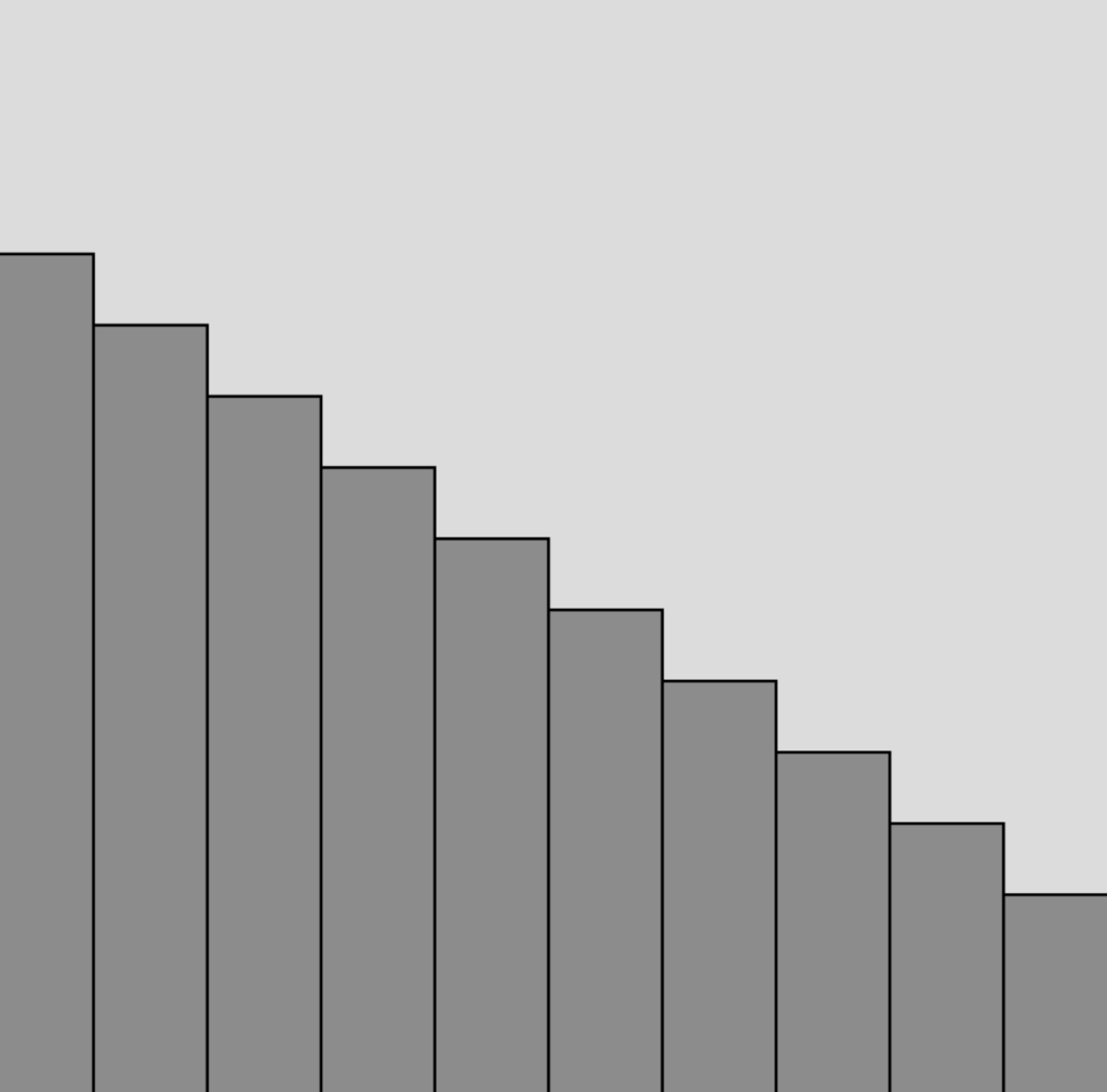 Solved How Could I Write A Program In P5js To Look Like This 4930