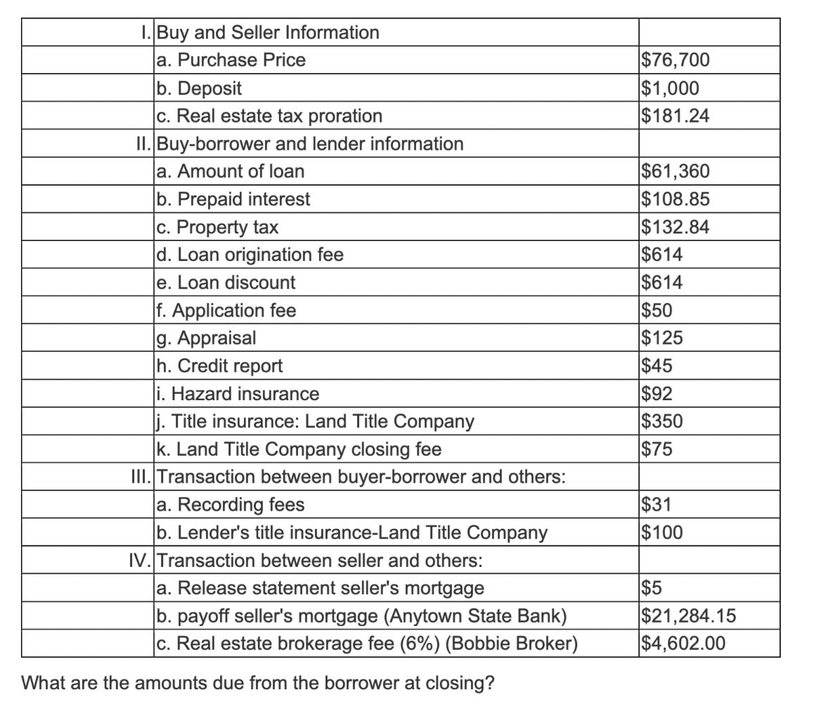 Solved Please provide how to calculate on a BA calculator, | Chegg.com