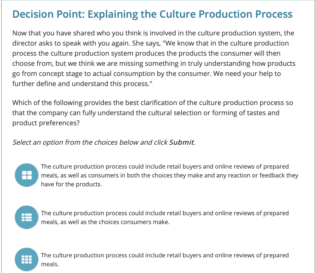 Solved Decision Point: Explaining the Culture Production | Chegg.com