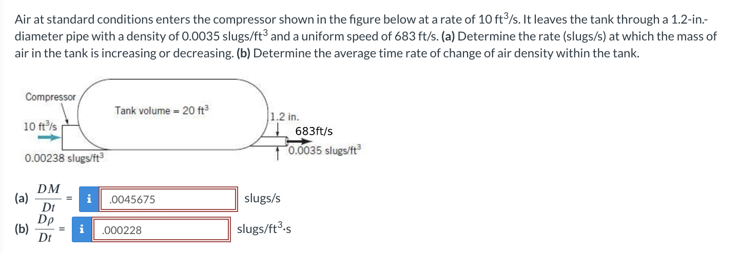 Solved Air at standard conditions enters the compressor | Chegg.com