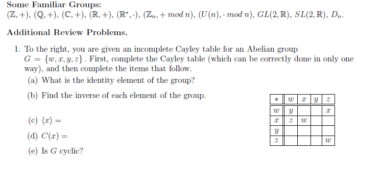 Solved Some Familiar Groups: | Chegg.com