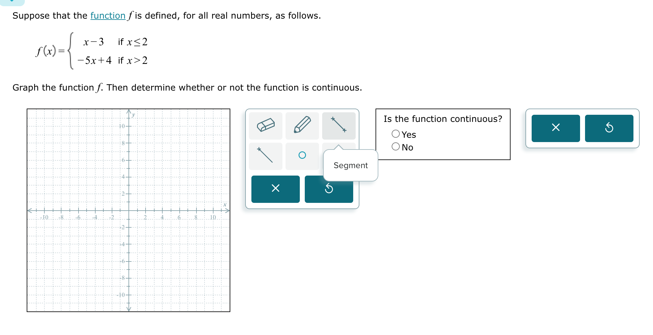 Solved Suppose that the function f is ﻿defined, for all real | Chegg.com